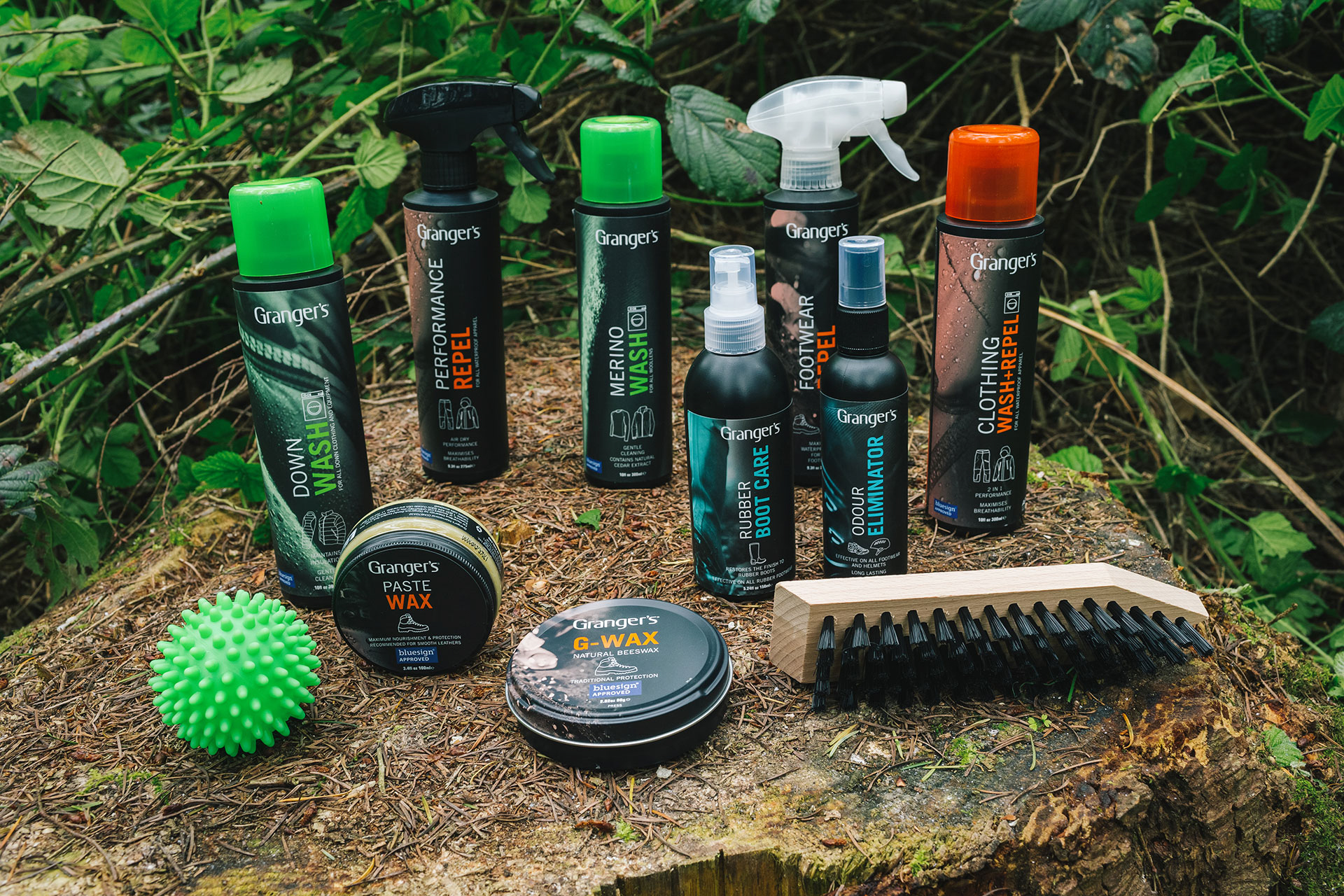 Granger’s Protection Products | Review